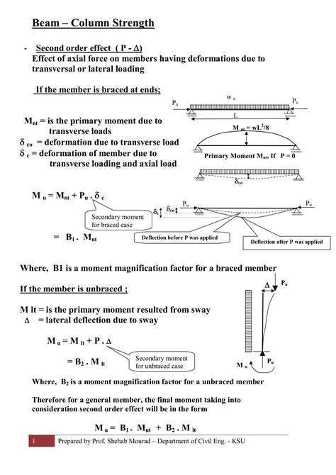 18 Beam Column Strength Steel Structural Design And Prof Shehab Mourad Pdf