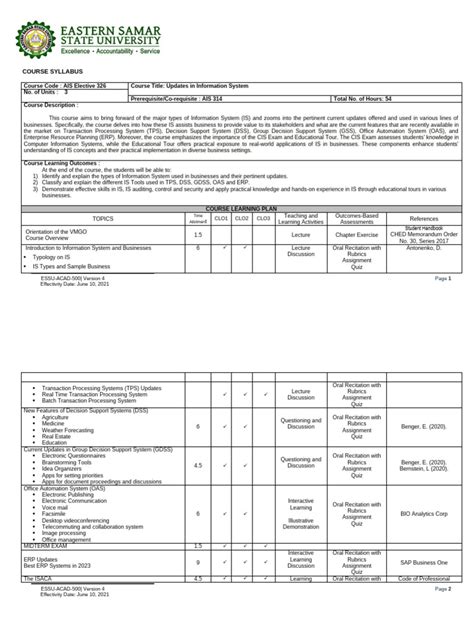 Syllabus New Uis 1 Pdf Decision Support System
