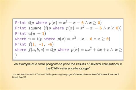 A History Of Programming Pdf Programming Languages Computing