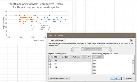 Graphing With Excel Biology For Life