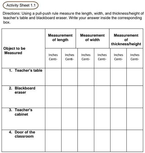 Solved Please I Need It This Is Tle Thank You Activity Sheet 11 Directions Using The Pull