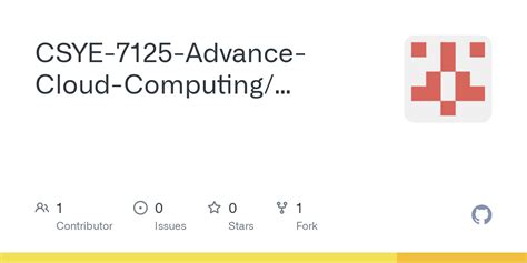 Webapp Helm Chartreadmemd At Main · Csye 7125 Advance Cloud Computing