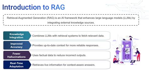 📘 Curated Lists Of Dsa Amazon Interview Questions By Sonika