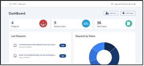 Test Case Management Tool Overview Outsystems