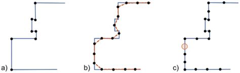 Full Article Learning From Vector Data Enhancing Vector Based Shape Encoding And Shape