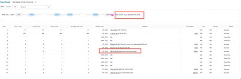 Aws Users Blindsided By Ddos Attacks