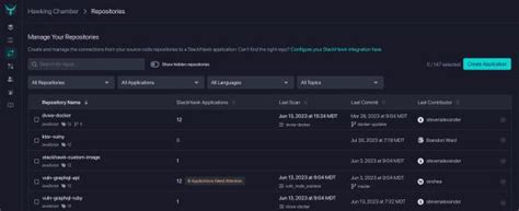 Stackhawk Github Dev First Security Testing In Github