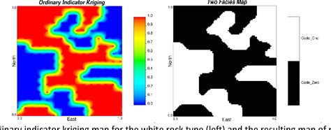 figure 1 from heuristic support vector classification for categorical