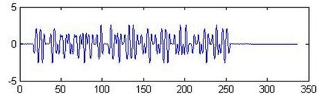 Cubic Interpolation V CONCLUSION Download Scientific Diagram