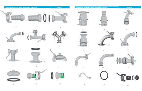 Поцинковани метални тръби за напояване Тип Ferrari смукателни 150 Mm 3 м АГРИ МАРКЕТ БГ