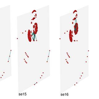 The Complete Multi Layer Network Representing How Editions Of The Download Scientific Diagram