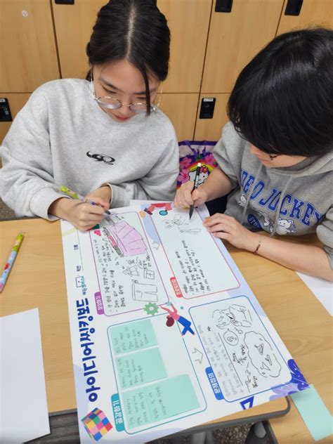 예림디자인고등학교 신입생 대상 진로설계 캠프 실시 미래경제뉴스
