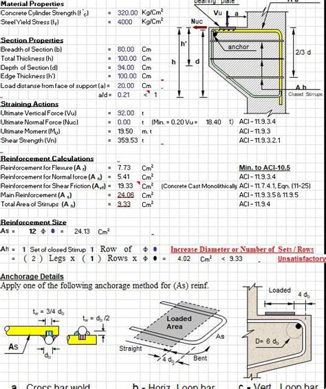 Design Of Monolithic Corbels And Brackets According To Aci 318 99