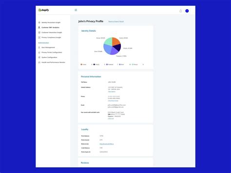 UI And UX Design For Admin Panel On Behance