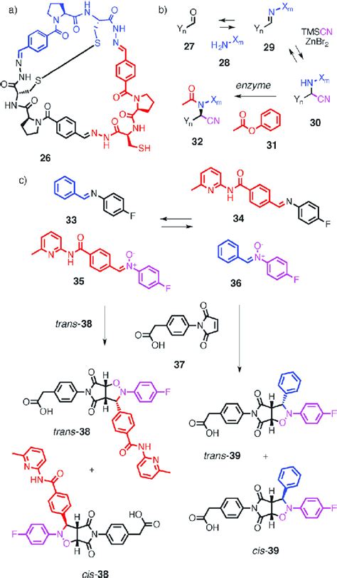 Molecular Recognition And Transformations With Formal Orthogonal Download Scientific Diagram