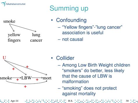 Ppt Confounding And Dags Directed Acyclic Graphs Powerpoint Presentation Id 772663