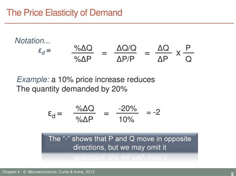 Chapter 4 Elasticities Of Demand And Supply Ppt Download