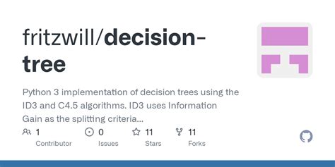 Github Fritzwill Decision Tree Python Implementation Of Decision Trees Using The Id And C