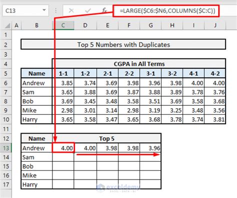 How To Find Top Values And Names In Excel Useful Ways