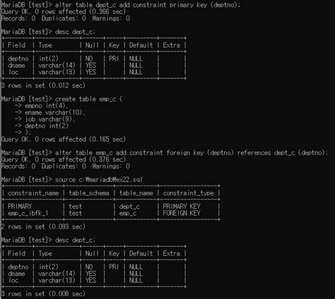 데이터베이스 Foreign Key 복합키 Alter 관계형 Erd 가상 테이블