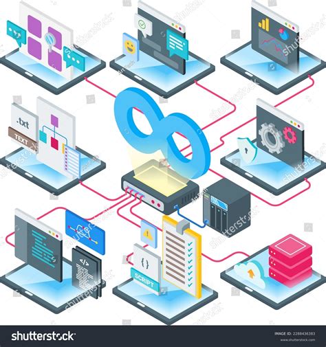This Illustration Describe Devops Process Developing Stock Vector Royalty Free