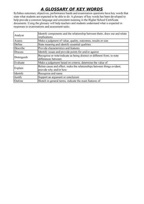 A Glossary Of Key Words A Glossary Of Key Words Syllabus Outcomes Objectives Performance