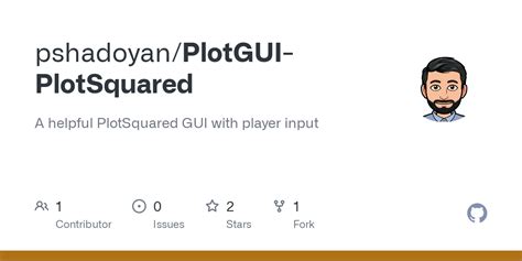 GitHub Pshadoyan PlotGUI PlotSquared A Helpful PlotSquared GUI With