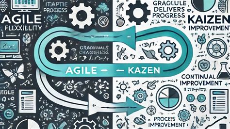 Agile Vs Kaizen Understanding The Key Differences And When To Use Them