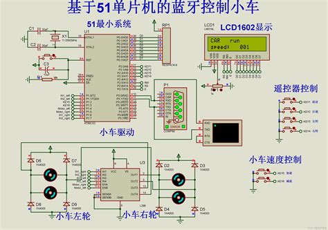 基于51单片机的蓝牙小车proteus仿真 基于51单片机的蓝牙智能循迹2wd小车设计proteus仿真 csdn博客