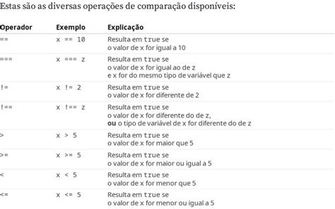 Operações Guilherme Ranoya Observable