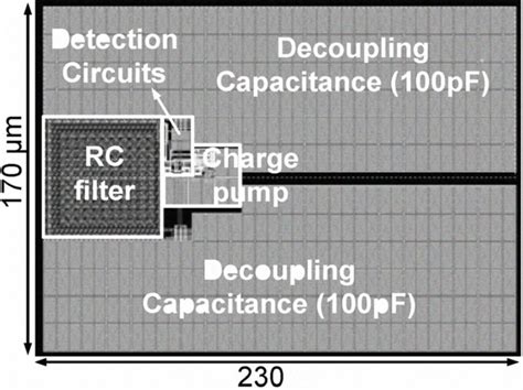 Layout View Of The Noise Suppression Circuit Download Scientific Diagram