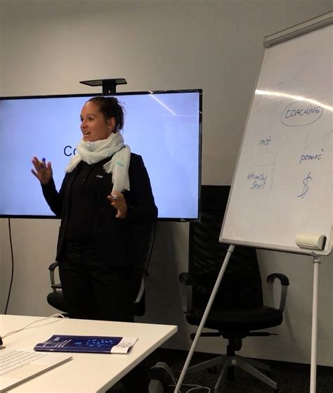 Corpohub On Linkedin Team Teamspirit Coaching