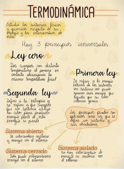 Primera Ley De La Termodinamica