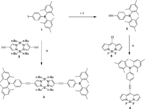 Scheme 1 Synthesis Of Pyrazabole 3 And Bodipy 4 Reaction Conditions