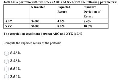 Solved The Correlation Coefficient Between ABC And XYZ Is Chegg Com