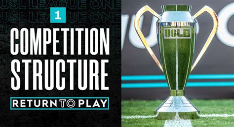 Revised Regular Season Playoffs For Usl League One Which Will Start