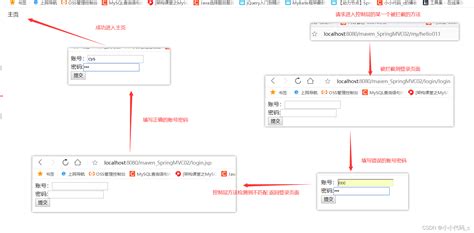Springmvc 全局异常与拦截器springmv 拦截器 实现 全局异常 Csdn博客 Springmvc 全局异常与拦截器springmv 拦截器 实现 全局异常 Csdn博客