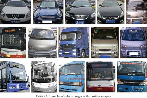 Figure 1 From An Integrative Approach To Accurate Vehicle Logo Detection Semantic Scholar