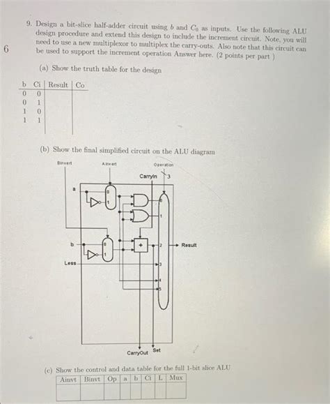 Solved 9 Design A Bit Slice Half Adder Circuit Using B And