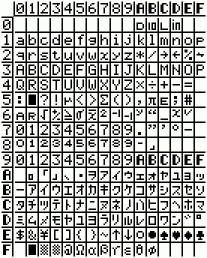 is it possible to extract sub pictures from a master picture with gimp