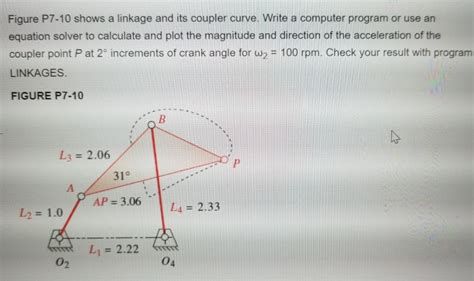 solved figure p7 10 shows a linkage and its coupler curve