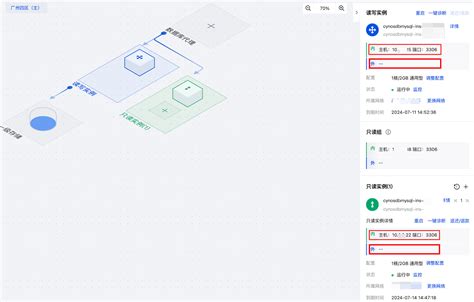 TDSQL C MySQL 版 使用内网或外网地址通过 Linu TDSQL C MySQL 版 使用内网或外网地址通过 Linu