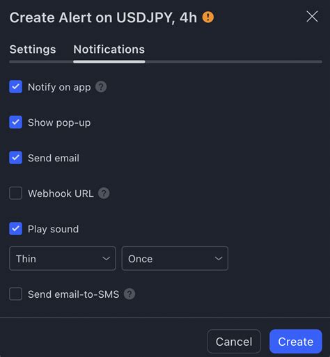 Better Oscillator For TradingView Indicator Vault