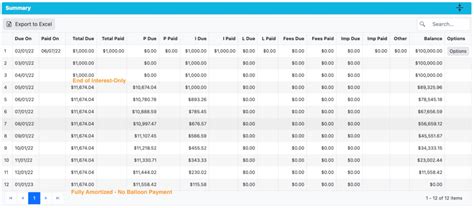 Advanced Insurance Loan Management Software Brytsoftware