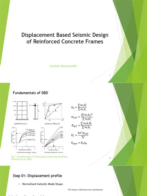 Displacement Based Seismic Design Pdf Elasticity Physics Beam