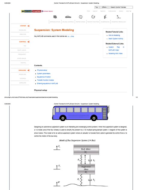 7 Control Tutorials For Matlab And Simulink Suspension System Modeling Pdf Applied