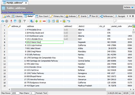 dbschema vs dbvisualizer