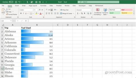 a guide to conditional formatting in excel
