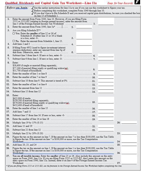 Qualified Dividends And Capital Gain Tax Worksheet