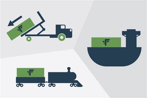 How To Move A Shipping Container